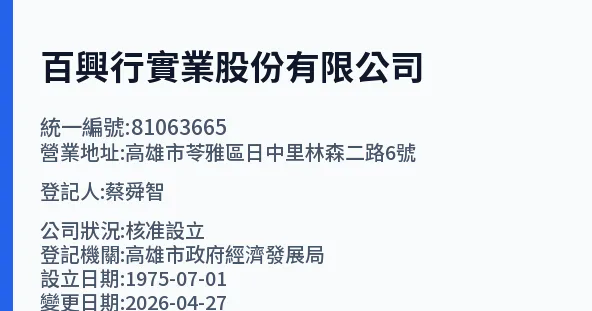 百興行實業股份有限公司的照片-統編 81063665(高雄市) 公司登記資料與營業項目詳細圖表