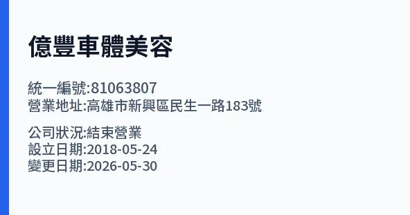 億豐車體美容的照片-統編 81063807(高雄市) 公司登記資料與營業項目詳細圖表