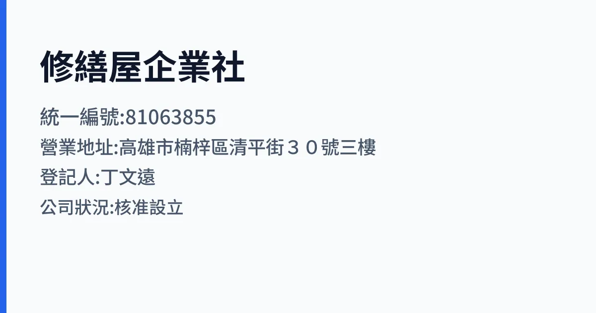 修繕屋企業社 - 統編 81063855(高雄市) 公司登記資料與營業項目詳細圖表
