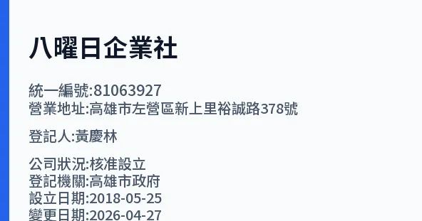 八曜日企業社的照片-統編 81063927(高雄市) 公司登記資料與營業項目詳細圖表