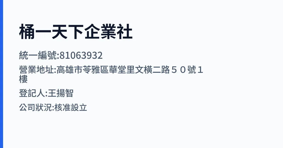 桶一天下企業社 - 統編 81063932(高雄市) 公司登記資料與營業項目詳細圖表