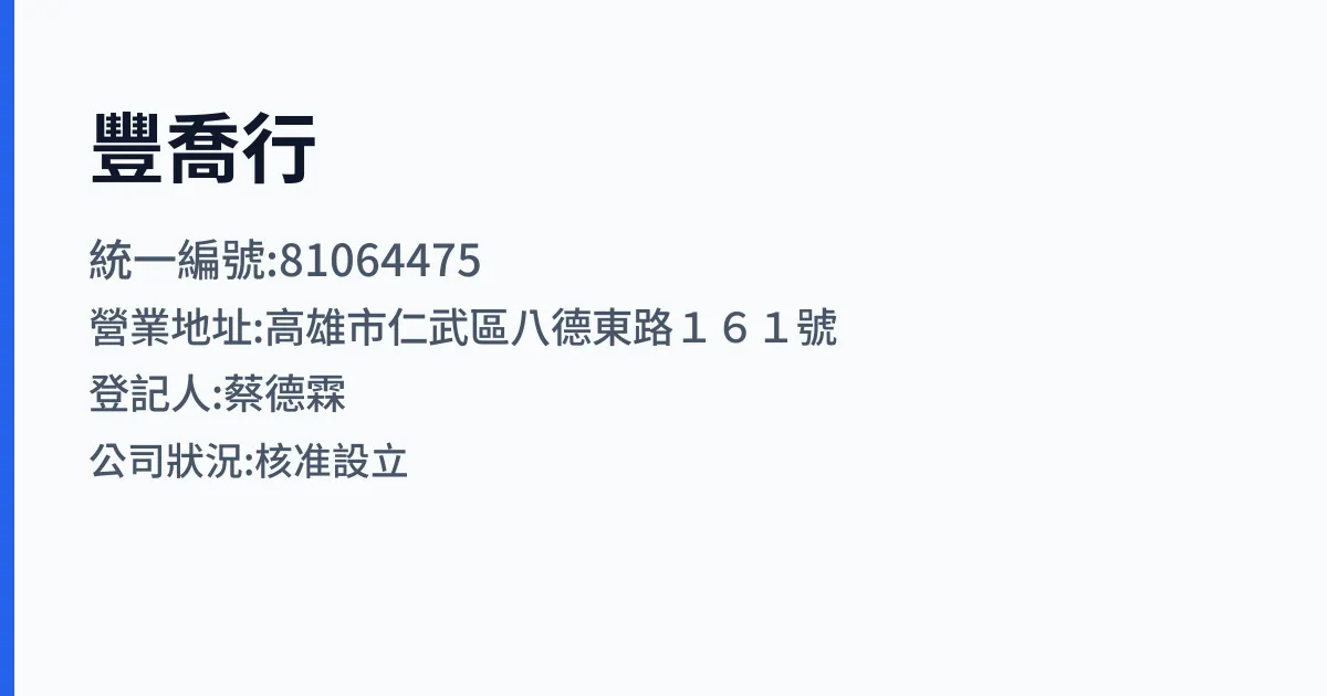 豐喬行 - 統編 81064475(高雄市) 公司登記資料與營業項目詳細圖表