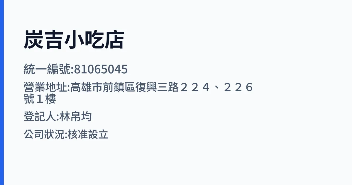 炭吉小吃店 - 統編 81065045(高雄市) 公司登記資料與營業項目詳細圖表