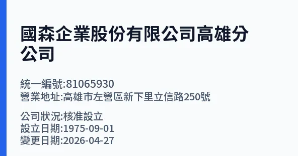 國森企業股份有限公司高雄分公司的照片-統編 81065930(高雄市) 公司登記資料與營業項目詳細圖表