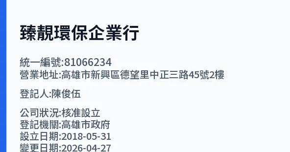 臻靚環保企業行的照片-統編 81066234(高雄市) 公司登記資料與營業項目詳細圖表