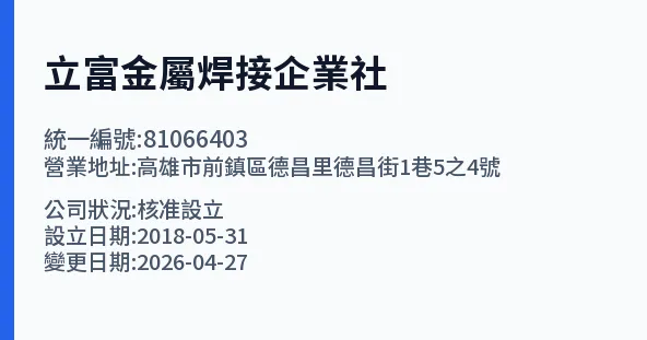 立富金屬焊接企業社的照片-統編 81066403(高雄市) 公司登記資料與營業項目詳細圖表