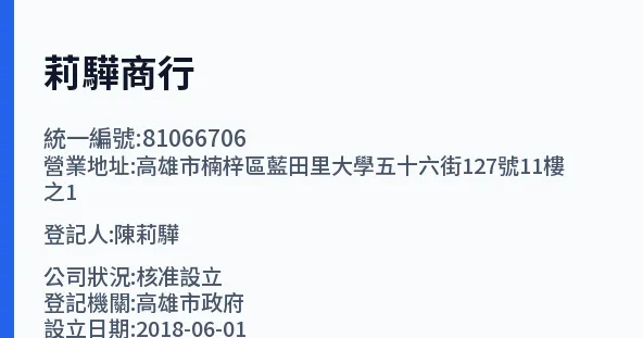 莉驊商行的照片-統編 81066706(高雄市) 公司登記資料與營業項目詳細圖表