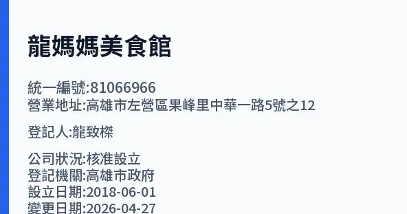 龍媽媽美食館的照片-統編 81066966(高雄市) 公司登記資料與營業項目詳細圖表
