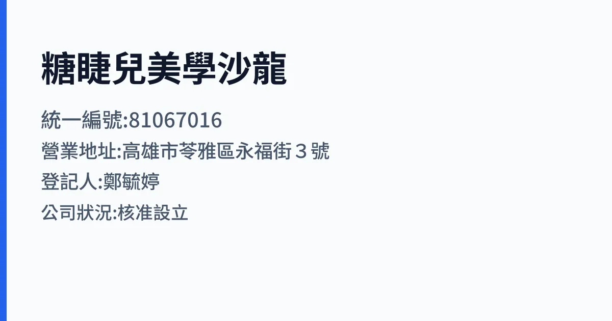 糖睫兒美學沙龍 - 統編 81067016(高雄市) 公司登記資料與營業項目詳細圖表