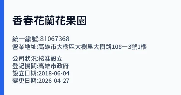 香春花蘭花果園的照片-統編 81067368(高雄市) 公司登記資料與營業項目詳細圖表