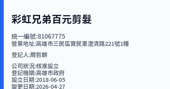 彩虹兄弟百元剪髮的照片-統編 81067775(高雄市) 公司登記資料與營業項目詳細圖表