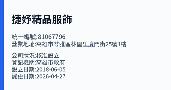 捷妤精品服飾的照片-統編 81067796(高雄市) 公司登記資料與營業項目詳細圖表