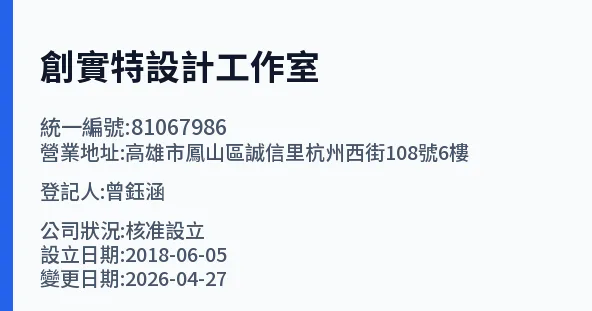 創實特設計工作室的照片-統編 81067986(高雄市) 公司登記資料與營業項目詳細圖表