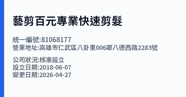 藝剪百元專業快速剪髮的照片-統編 81068177(高雄市) 公司登記資料與營業項目詳細圖表