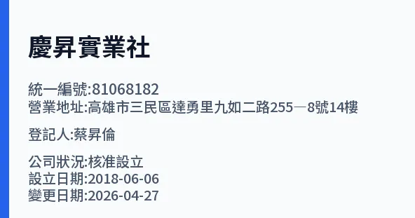 慶昇實業社的照片-統編 81068182(高雄市) 公司登記資料與營業項目詳細圖表