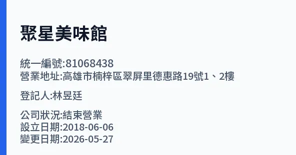 聚星美味館的照片-統編 81068438(高雄市) 公司登記資料與營業項目詳細圖表