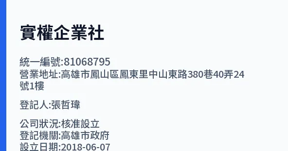 實權企業社的照片-統編 81068795(高雄市) 公司登記資料與營業項目詳細圖表