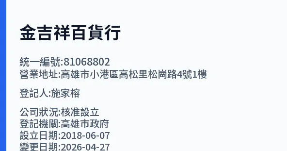 金吉祥百貨行的照片-統編 81068802(高雄市) 公司登記資料與營業項目詳細圖表