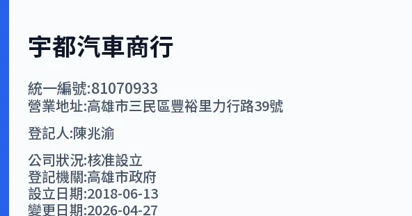 宇都汽車商行的照片-統編 81070933(高雄市) 公司登記資料與營業項目詳細圖表