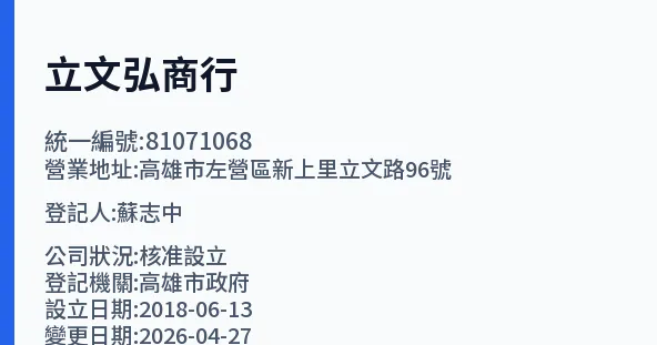 立文弘商行的照片-統編 81071068(高雄市) 公司登記資料與營業項目詳細圖表