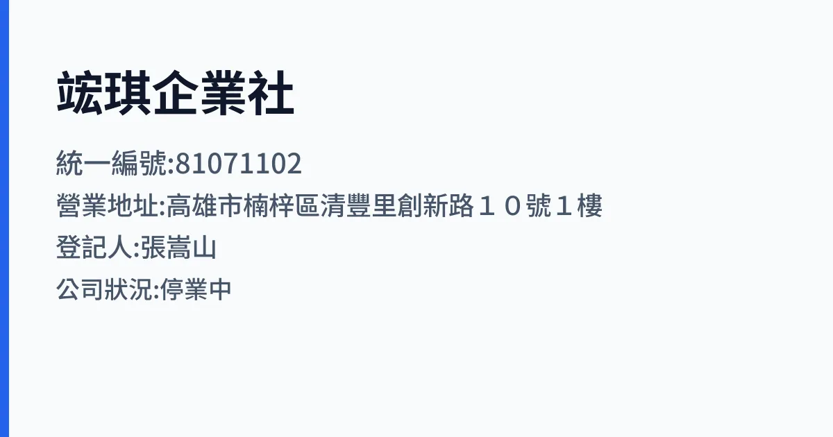 竤琪企業社 - 統編 81071102(高雄市) 公司登記資料與營業項目詳細圖表