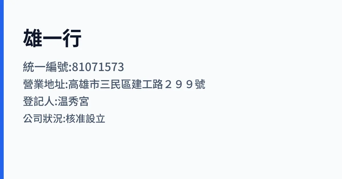 雄一行 - 統編 81071573(高雄市) 公司登記資料與營業項目詳細圖表