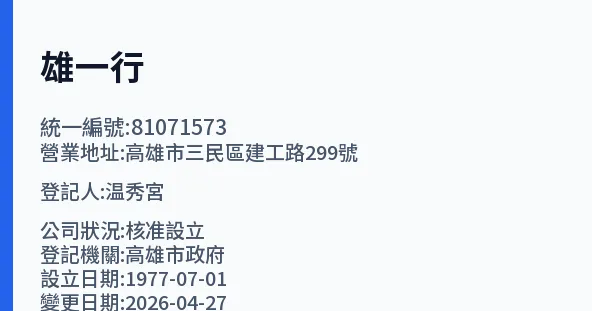 雄一行的照片-統編 81071573(高雄市) 公司登記資料與營業項目詳細圖表