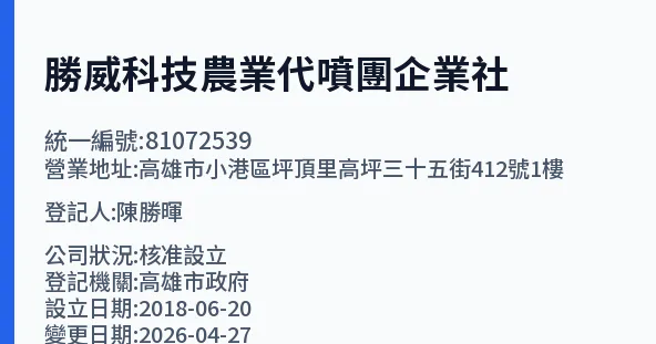 勝威科技農業代噴團企業社的照片-統編 81072539(高雄市) 公司登記資料與營業項目詳細圖表