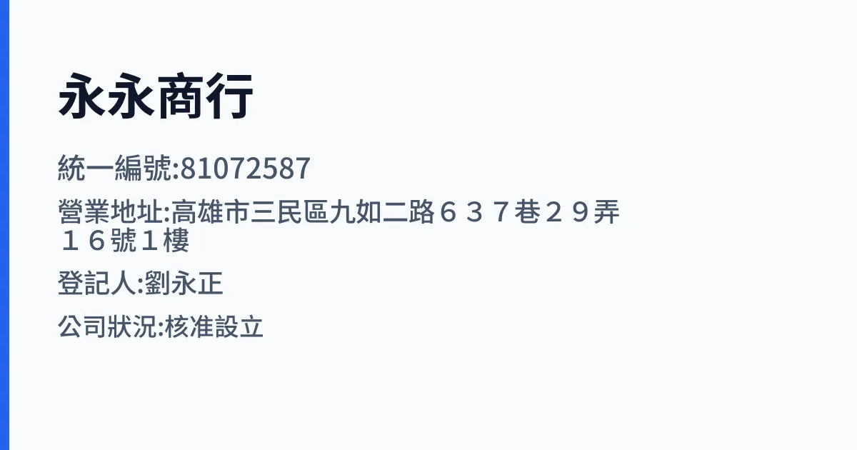 永永商行 - 統編 81072587(高雄市) 公司登記資料與營業項目詳細圖表