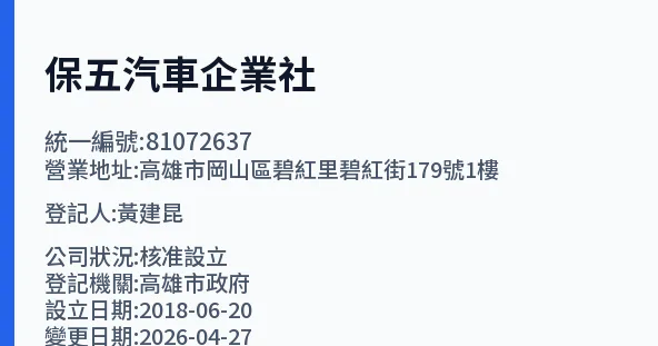 保五汽車企業社的照片-統編 81072637(高雄市) 公司登記資料與營業項目詳細圖表