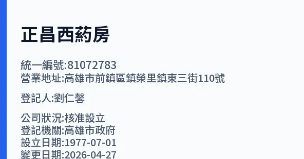正昌西葯房的照片-統編 81072783(高雄市) 公司登記資料與營業項目詳細圖表