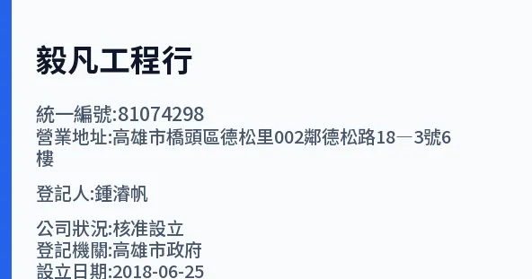 毅凡工程行的照片-統編 81074298(高雄市) 公司登記資料與營業項目詳細圖表