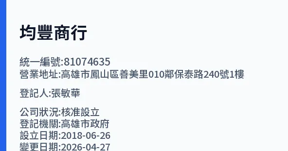 均豐商行的照片-統編 81074635(高雄市) 公司登記資料與營業項目詳細圖表