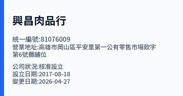 興昌肉品行的照片-統編 81076009(高雄市) 公司登記資料與營業項目詳細圖表