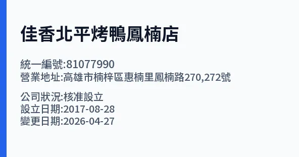 佳香北平烤鴨鳳楠店的照片-統編 81077990(高雄市) 公司登記資料與營業項目詳細圖表