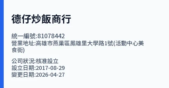 德仔炒飯商行的照片-統編 81078442(高雄市) 公司登記資料與營業項目詳細圖表
