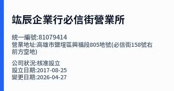 竑辰企業行必信街營業所的照片-統編 81079414(高雄市) 公司登記資料與營業項目詳細圖表