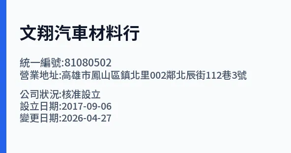 文翔汽車材料行的照片-統編 81080502(高雄市) 公司登記資料與營業項目詳細圖表