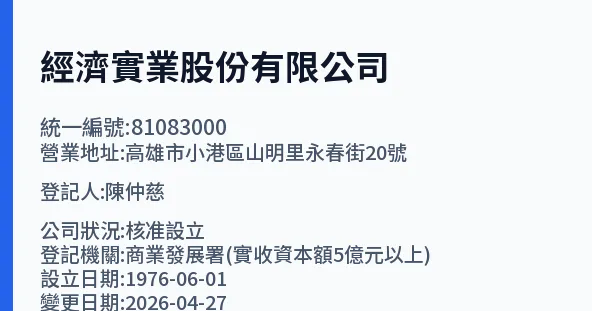經濟實業股份有限公司的照片-統編 81083000(高雄市) 公司登記資料與營業項目詳細圖表