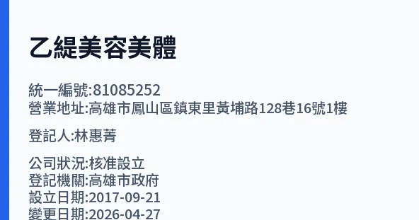 乙緹美容美體的照片-統編 81085252(高雄市) 公司登記資料與營業項目詳細圖表