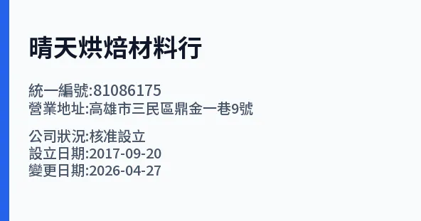 晴天烘焙材料行的照片-統編 81086175(高雄市) 公司登記資料與營業項目詳細圖表