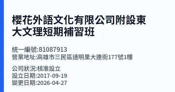 櫻花外語文化有限公司附設東大文理短期補習班的照片-統編 81087913(高雄市) 公司登記資料與營業項目詳細圖表