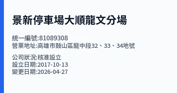 景新停車場大順龍文分場的照片-統編 81089308(高雄市) 公司登記資料與營業項目詳細圖表