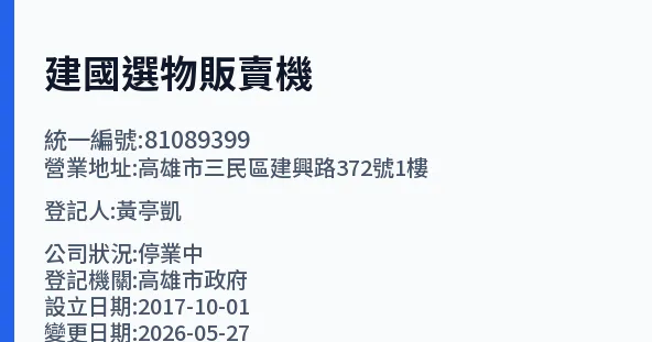 建國選物販賣機的照片-統編 81089399(高雄市) 公司登記資料與營業項目詳細圖表