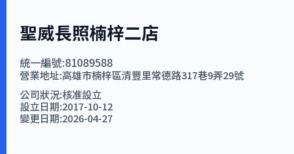 聖威長照楠梓二店的照片-統編 81089588(高雄市) 公司登記資料與營業項目詳細圖表