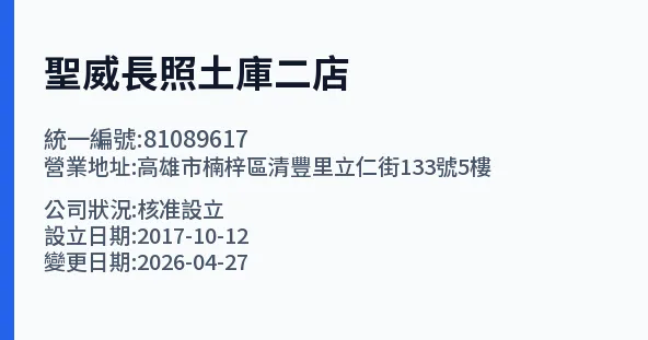 聖威長照土庫二店的照片-統編 81089617(高雄市) 公司登記資料與營業項目詳細圖表