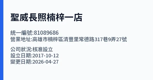 聖威長照楠梓一店的照片-統編 81089686(高雄市) 公司登記資料與營業項目詳細圖表