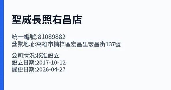 聖威長照右昌店的照片-統編 81089882(高雄市) 公司登記資料與營業項目詳細圖表