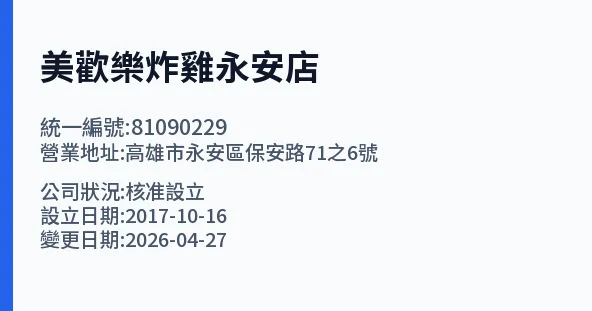美歡樂炸雞永安店的照片-統編 81090229(高雄市) 公司登記資料與營業項目詳細圖表