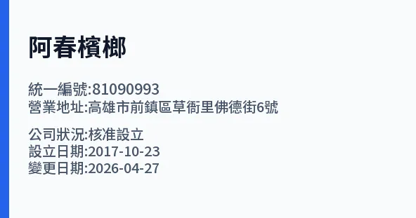 阿春檳榔的照片-統編 81090993(高雄市) 公司登記資料與營業項目詳細圖表